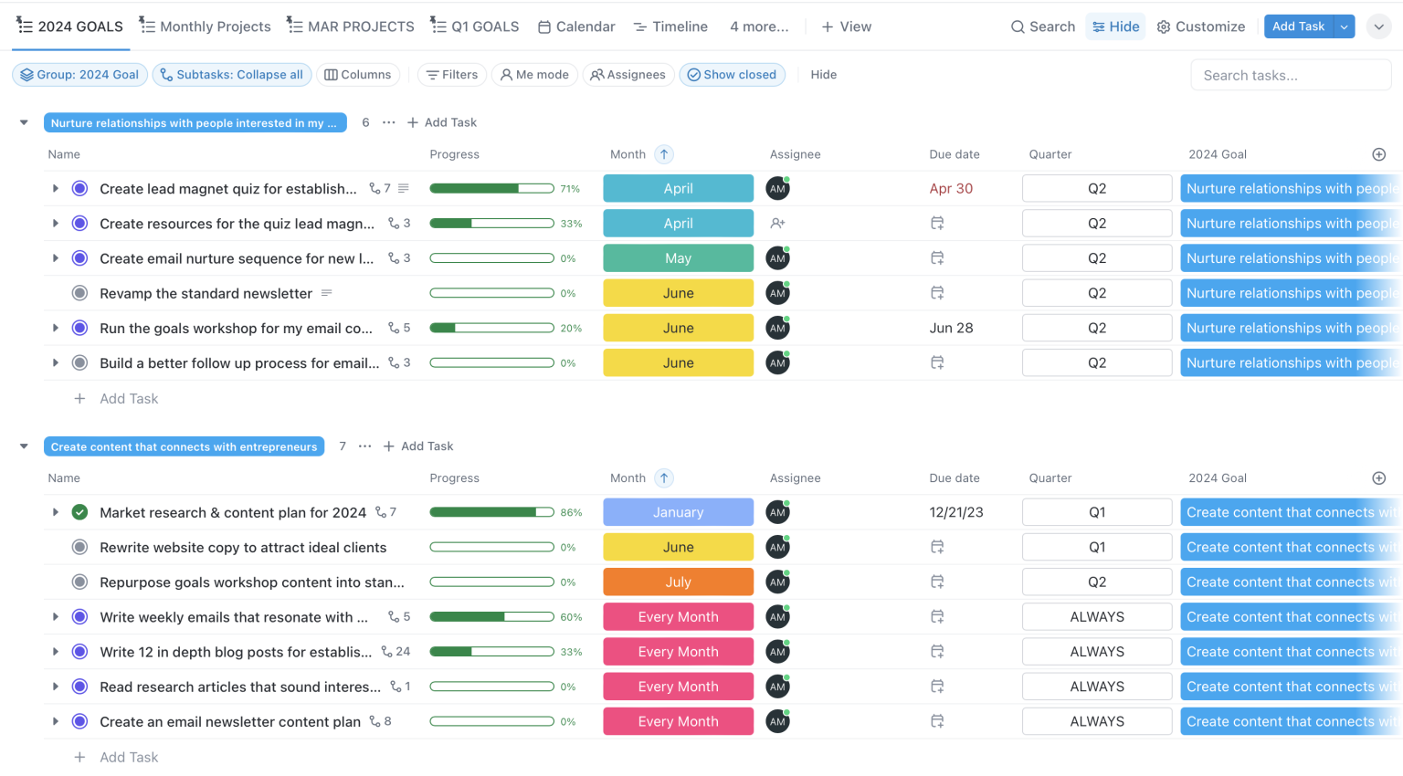 How to use ClickUp for Project Management | Ana McRae Coaching